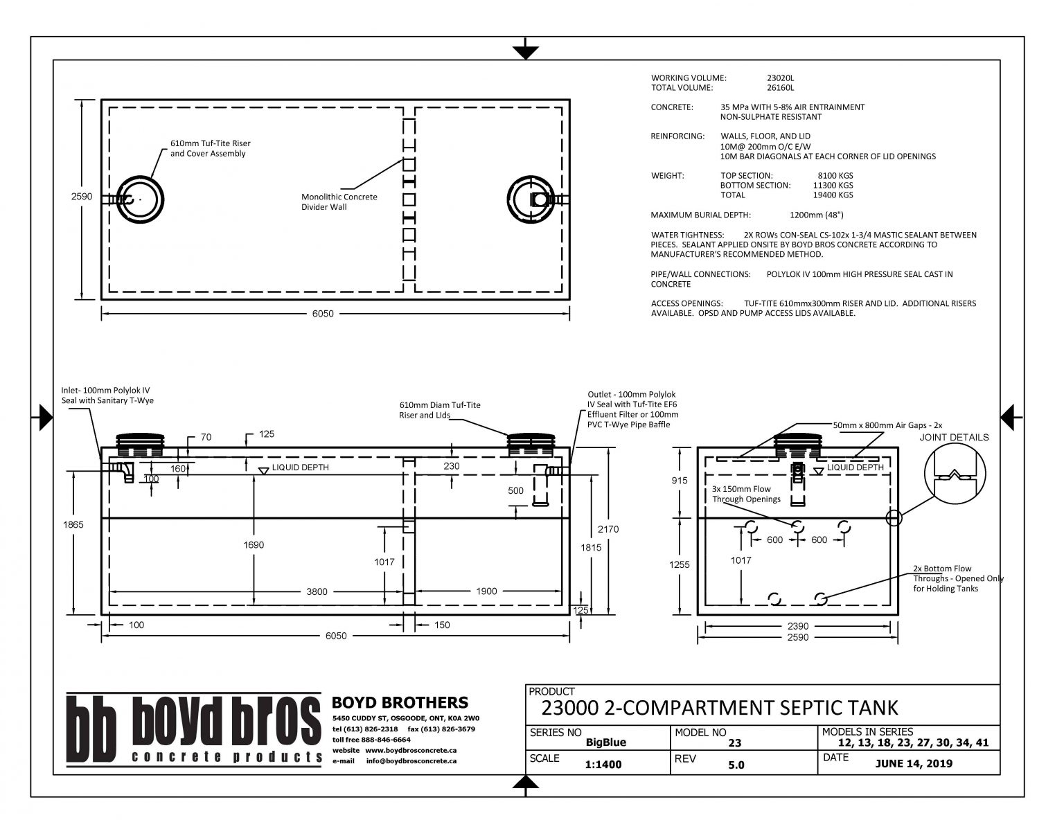 Resources- Balancing & Pump Tanks - Boyd Bros Concrete Products