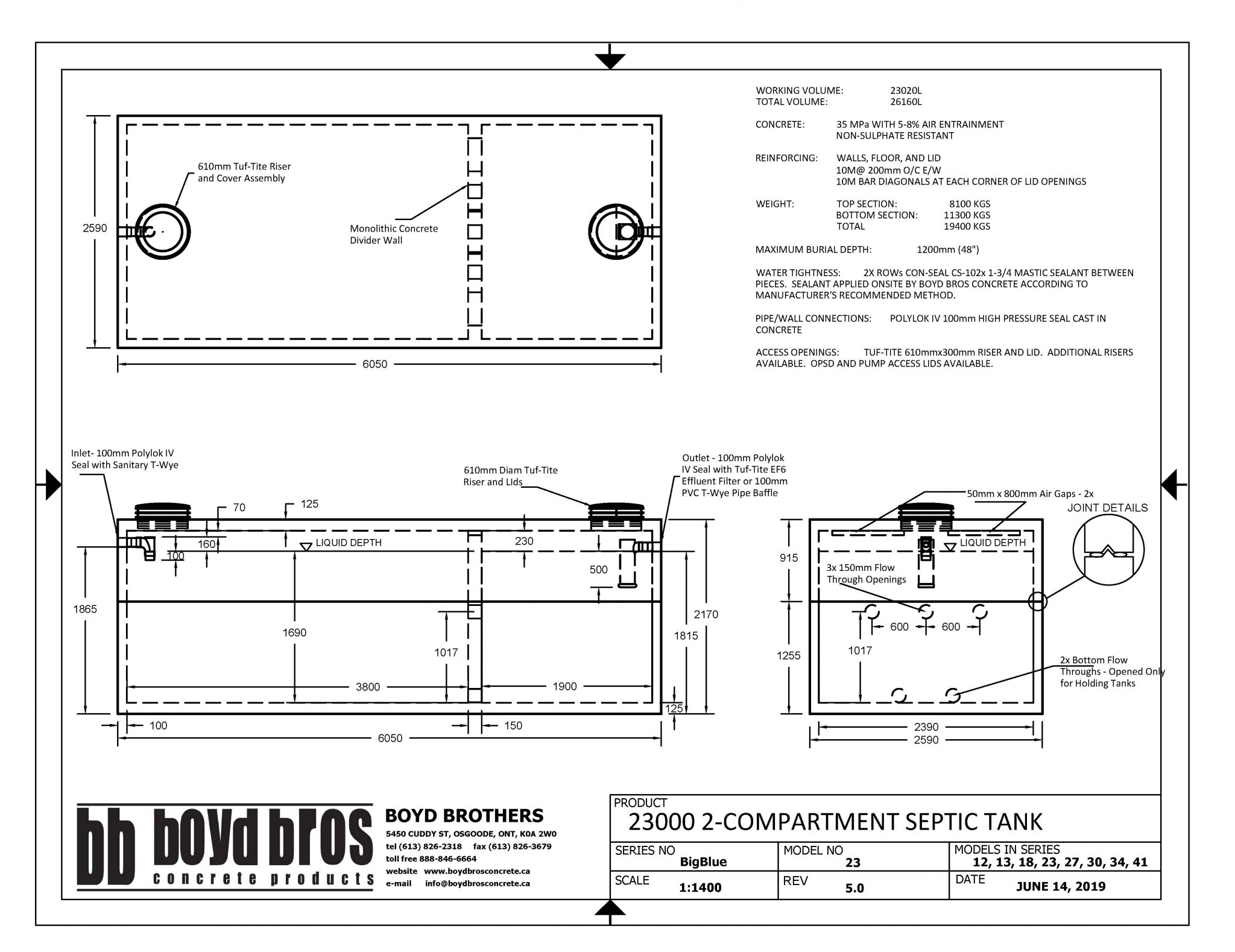 Resources- Balancing & Pump Tanks - Boyd Bros Concrete Products