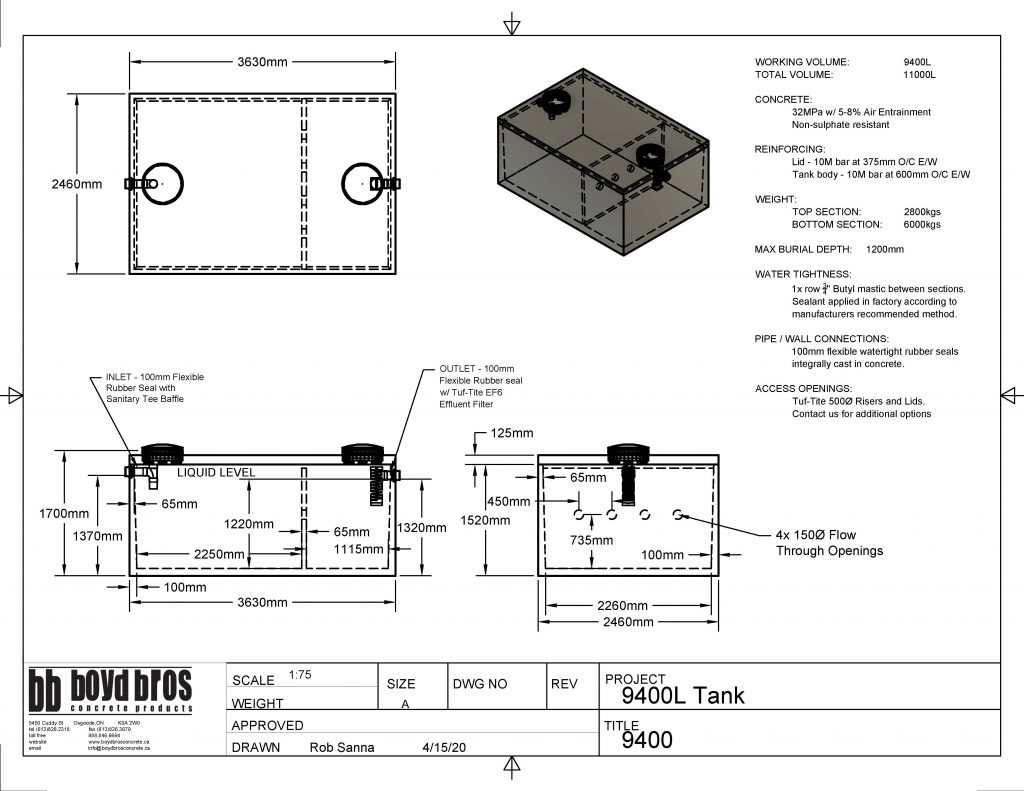 Resources- Cisterns & Holding Tanks - Boyd Bros Concrete Products