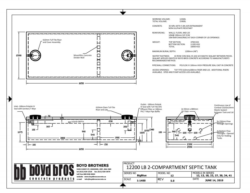 Resources- Fire Reservoir Tanks - Boyd Bros Concrete Products