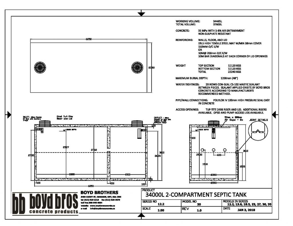 Resources- Fire Reservoir Tanks - Boyd Bros Concrete Products