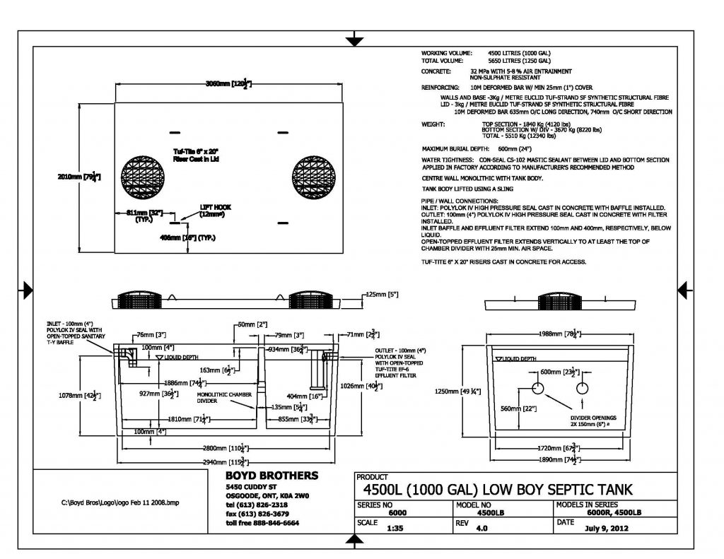 Resources- Balancing & Pump Tanks - Boyd Bros Concrete Products