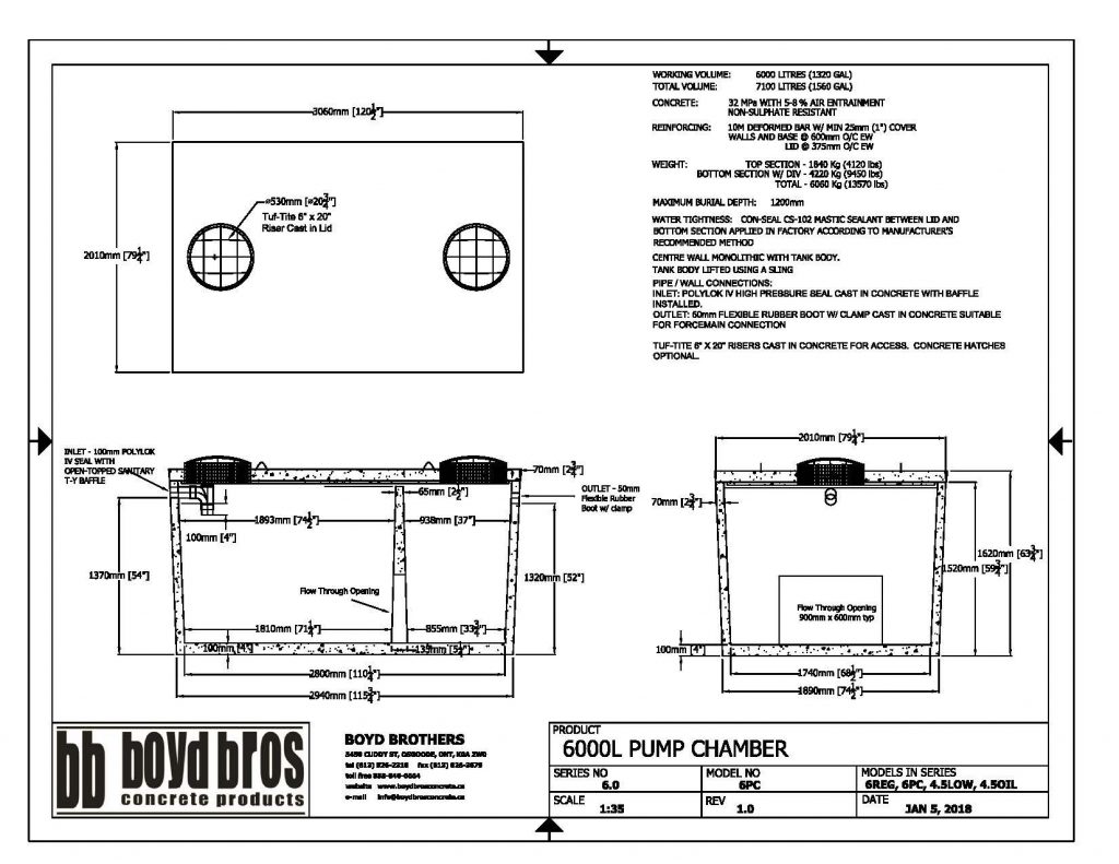 Resources- Balancing & Pump Tanks - Boyd Bros Concrete Products