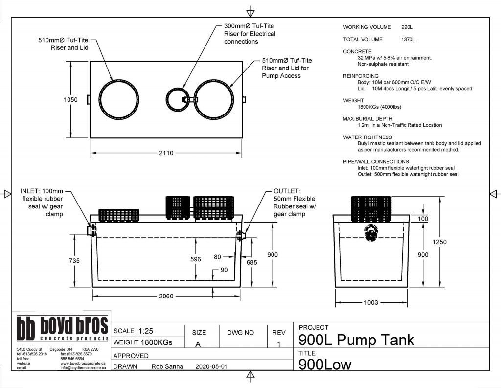 Resources- Balancing & Pump Tanks - Boyd Bros Concrete Products