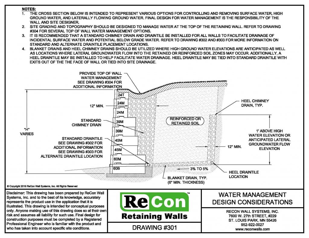 Resources- ReCon Walls - Boyd Bros Concrete Products